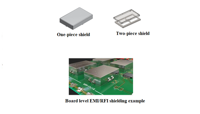 What is Board Level Shielding? - EMC Directory