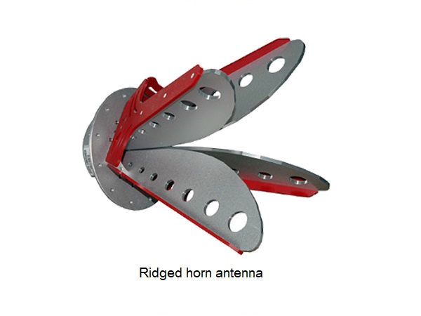 What are EMC Antennas? - EMC Directory
