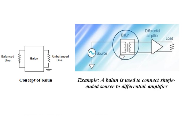 What is a transmission line? - EMC Directory
